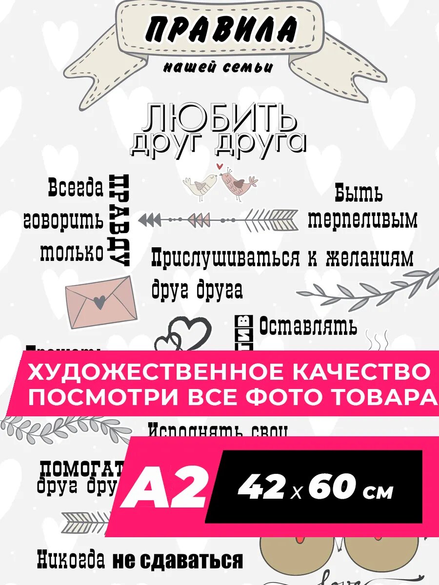 Постер Правила нашей семьи на стену размер A2, матовая фотобумага премиум качества