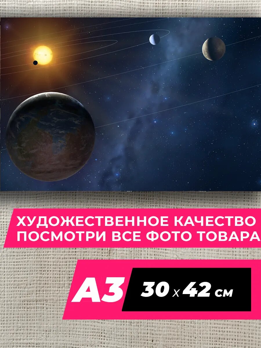 Плакат солнечная система 43 на стену размер A3