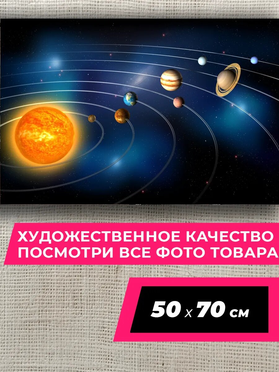 Плакат солнечная система 51 на стену размер 50 на 70
