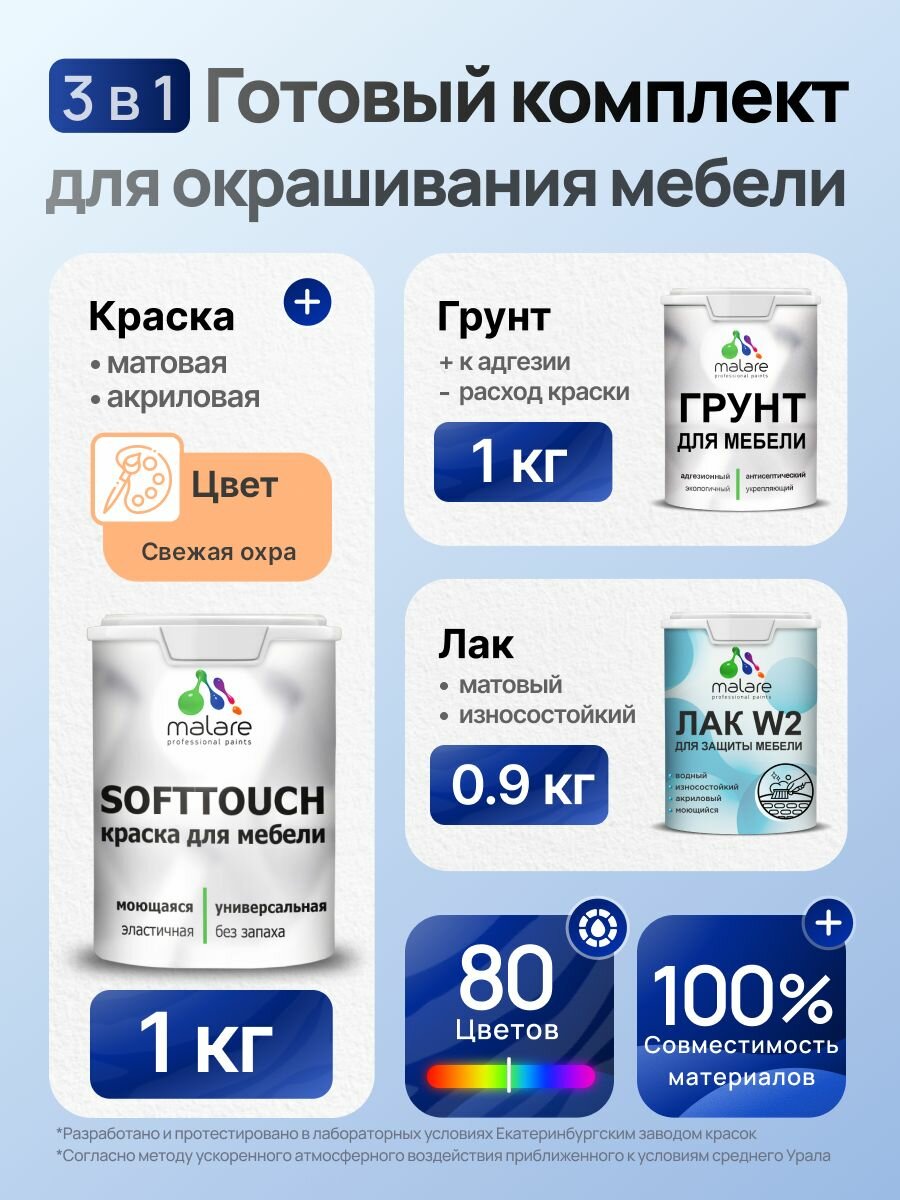 Комплект Malare SoftTouch для окрашивания мебели (1кг грунт + 1 кг краска + 0.9кг лак), акриловый, без запаха, быстросохнущий, матовый, цвет свежая охра