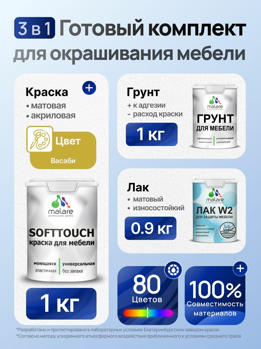 Комплект Malare SoftTouch для окрашивания мебели (1кг грунт + 1 кг краска + 0.9кг лак), акриловый, без запаха, быстросохнущий, матовый, цвет васаби