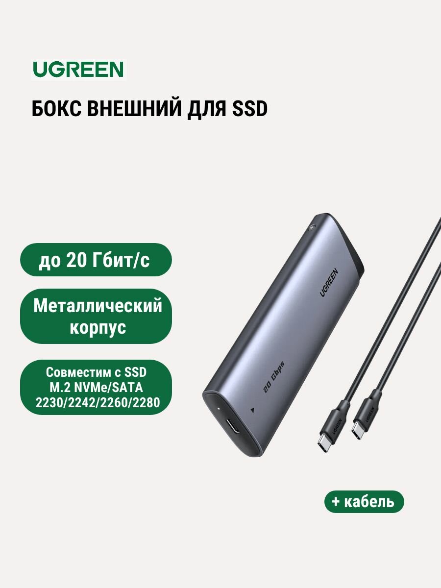 Внешний бокс для SSD диска Ugreen CM767 (55150) M.2 NVMe/SATA SSD Enclosure 20Gbps, серый