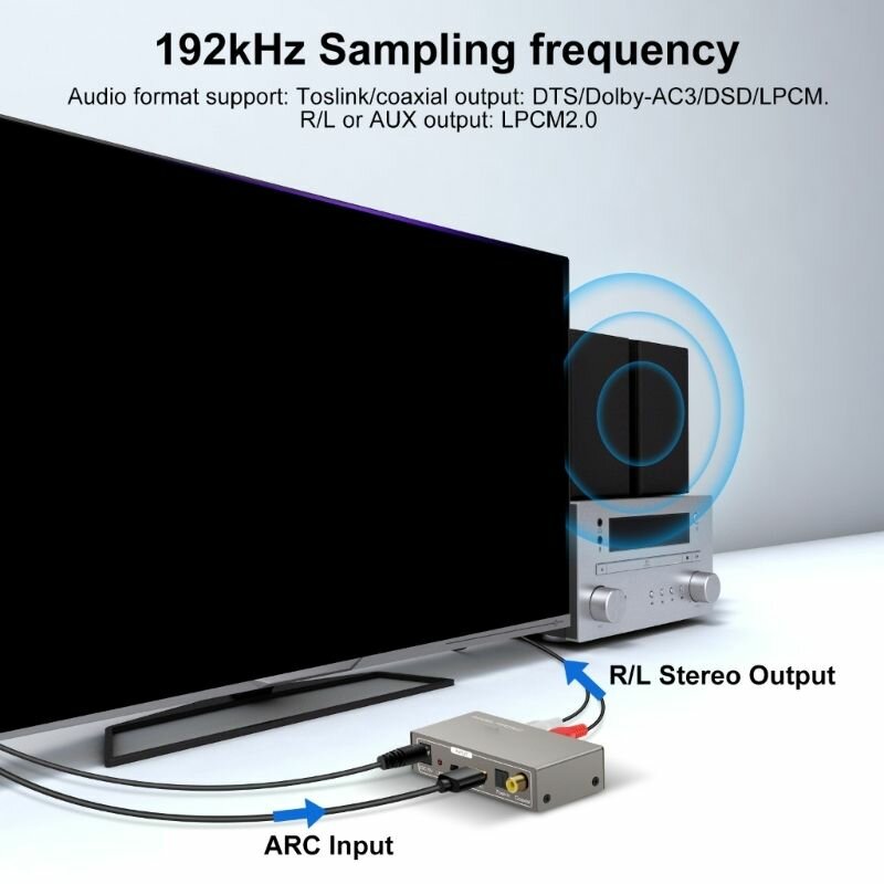 Многофункциональный аудиоконвертер HDMI ARC adapter (европейский стандарт)