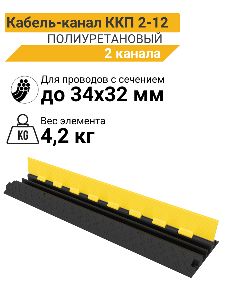 ККП 2-12 Кабель-канал полиуретановый термопластичный (2 канала 34х32 мм)