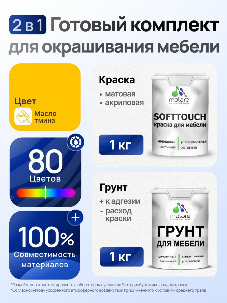 Комплект Malare для окрашивания мебели, кухонных фасадов (1кг грунт + 1кг краска), без запаха, цвет масло тмина