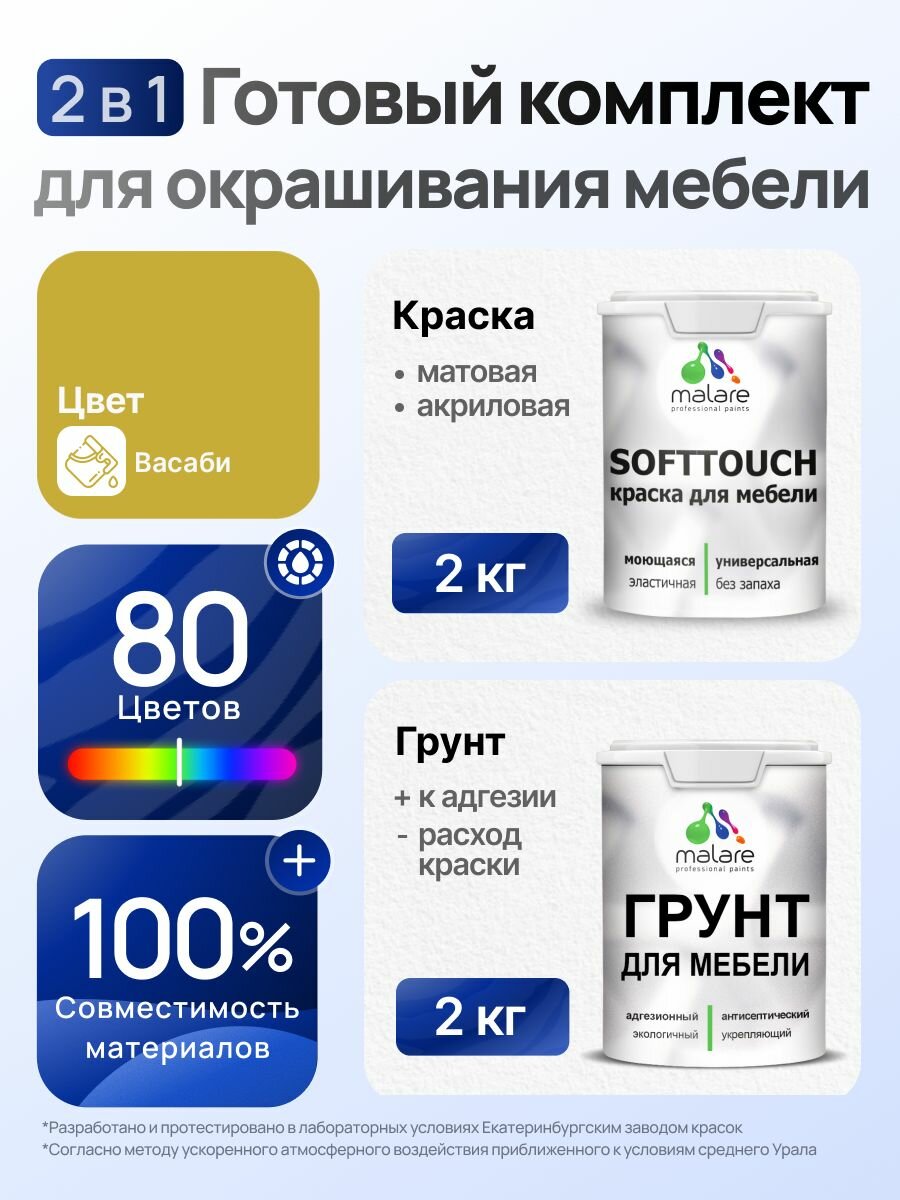 Комплект Malare для окрашивания мебели, кухонных фасадов, дерева, (2кг грунт + 2кг краска), без запаха, матовый, цвет васаби