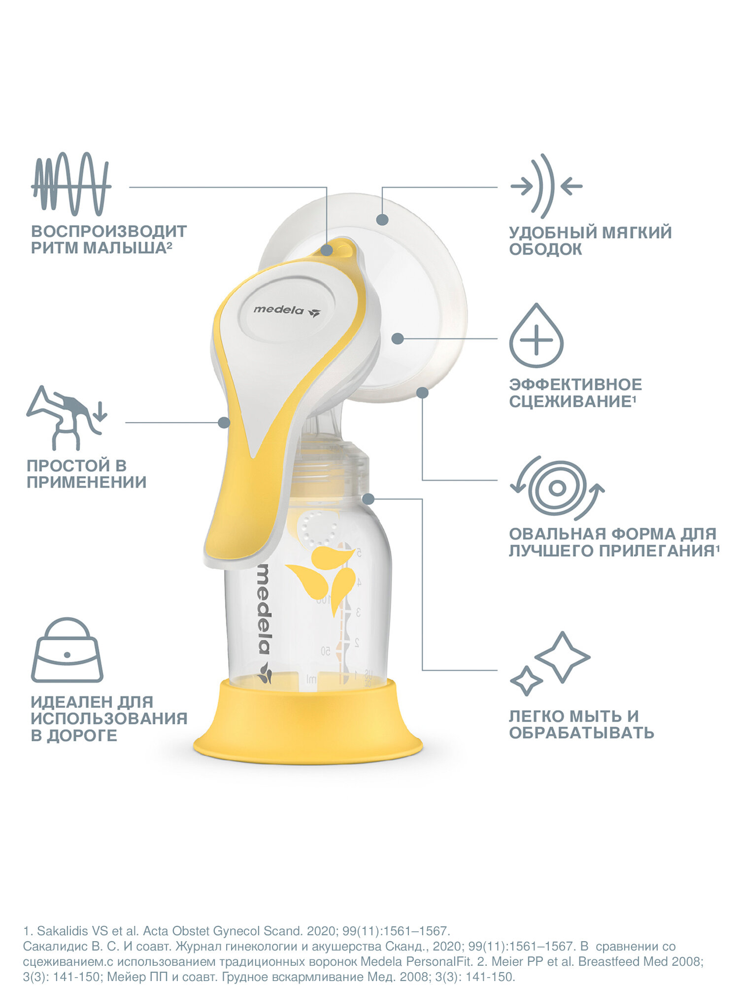 Medela молокоотсос ручной Harmony двухфазный без соски с воронкой Personalfit Flex — фото 1