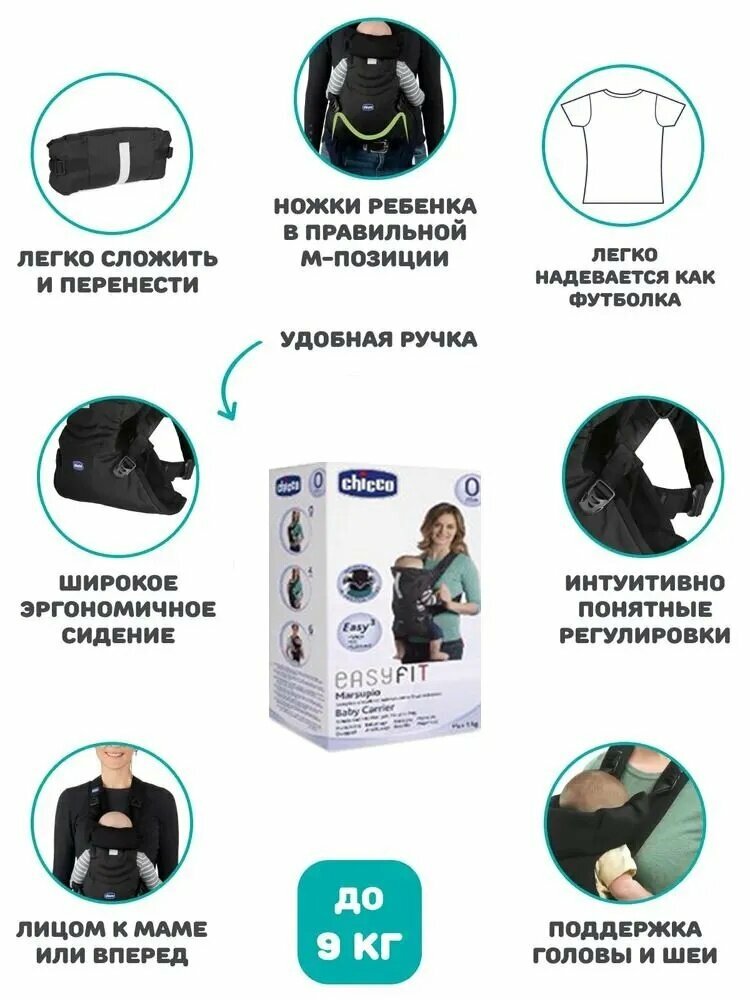 Рюкзак-переноска — фото 1