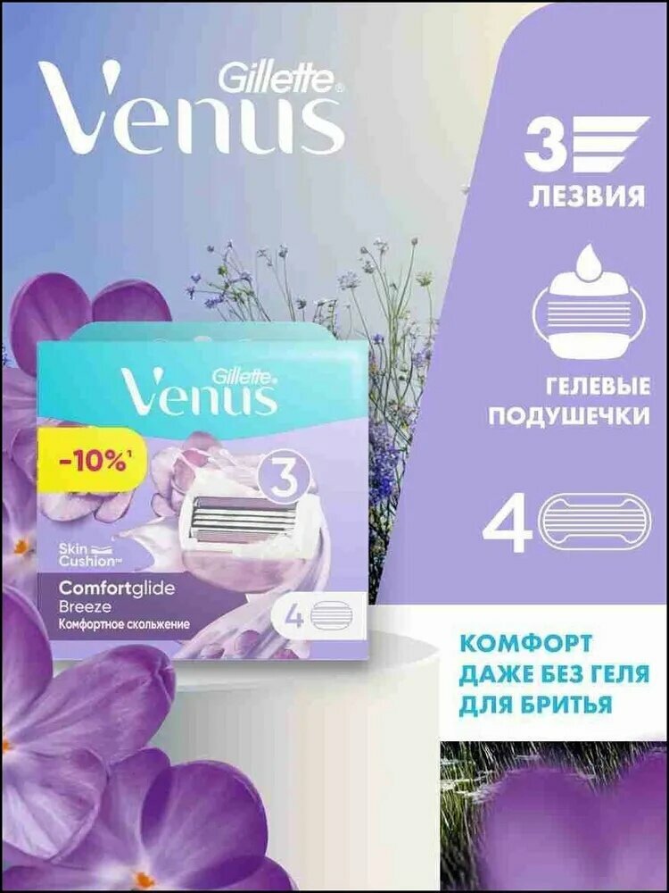 Сменные кассеты для женских бритв