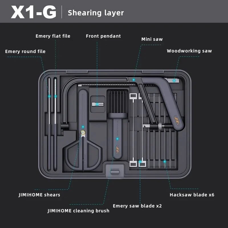 JIMIHOME набор отверток