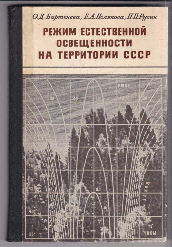 Русин Н.П. - Режим естественной освещенности на территории СССР - 1971