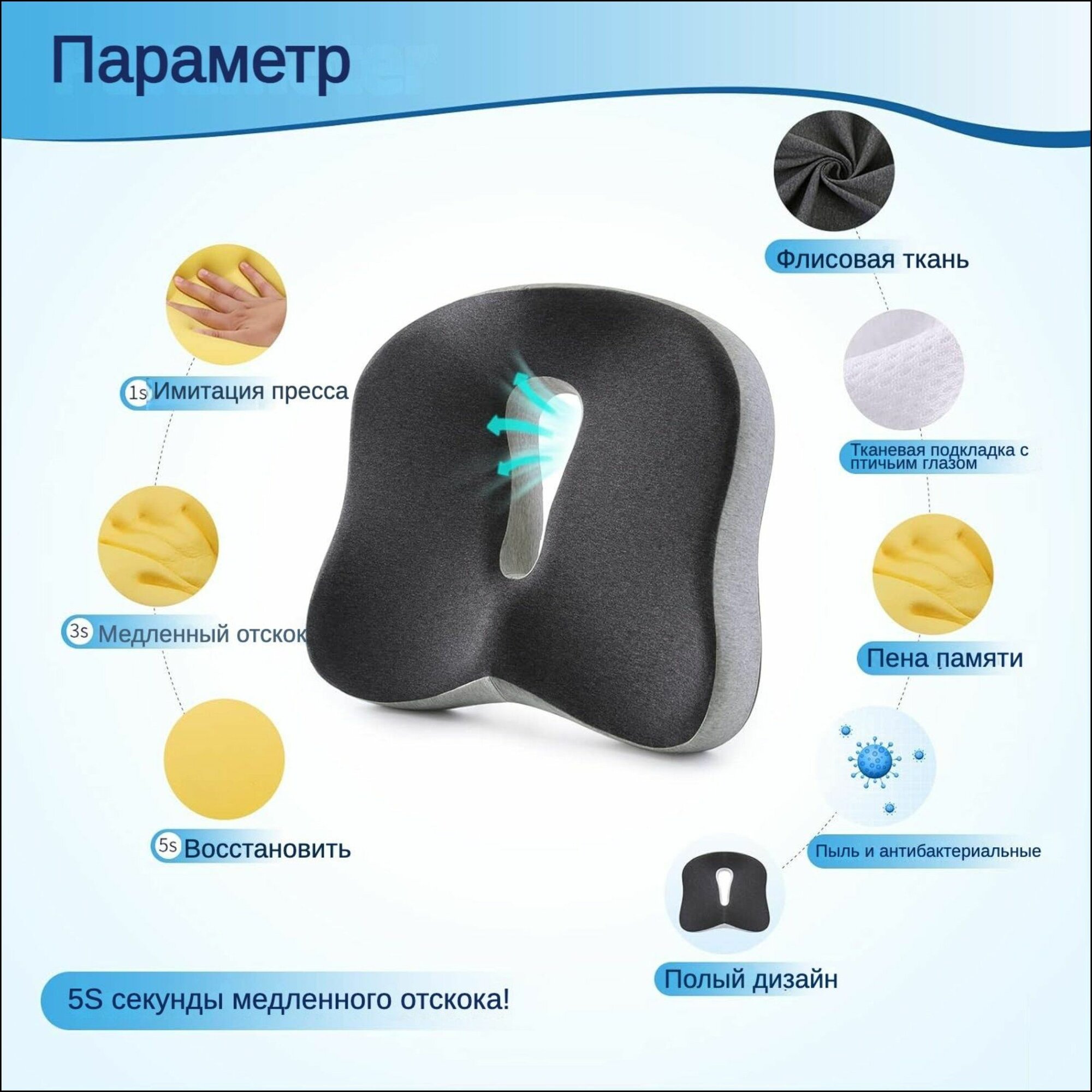 Подушка сиденья стула из пены с эффектом памяти для облегчения боли при дисковом ортопедическом остеоартрите и простатите