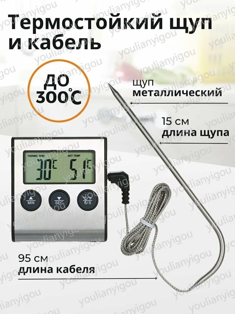 Кулинарный термометр — фото 1