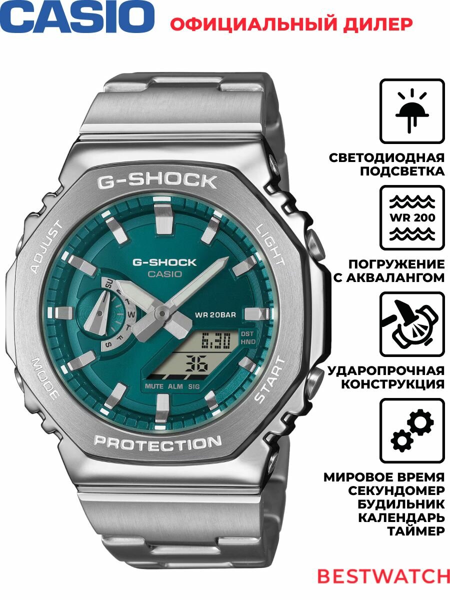 Наручные часы