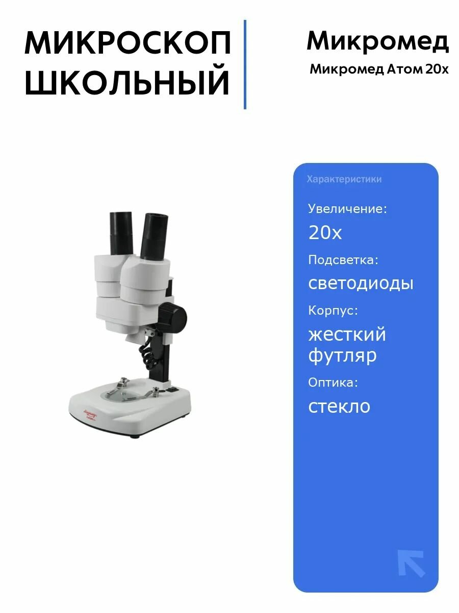 Микроскоп Микромед Атом 20x в кейсе, с объемным изображением и подсветкой, идеален для изучения микромира