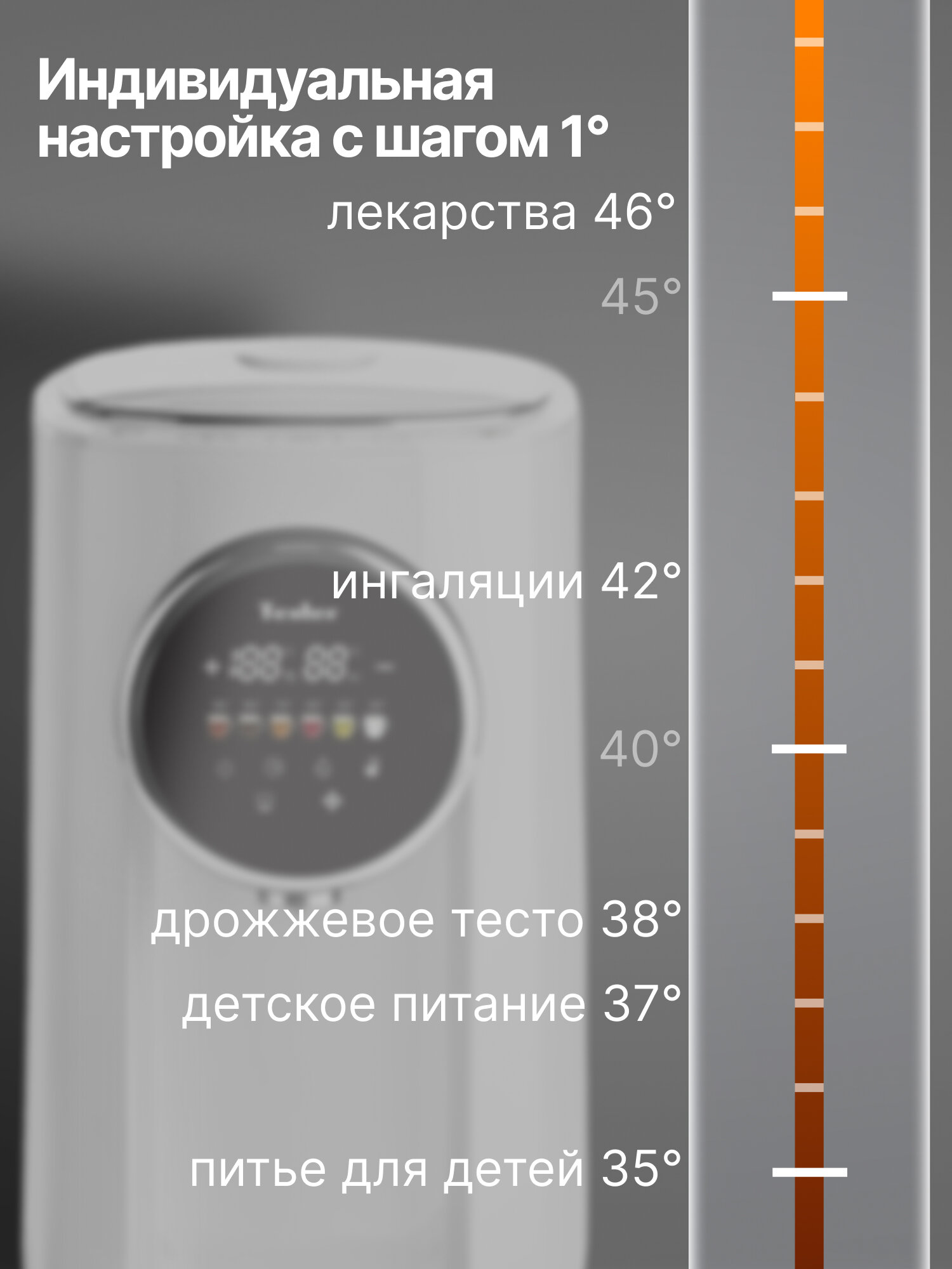 Термопот TESLER TP-5050 WHITE, белый, 5 л, 6 температурных режимов — фото 1