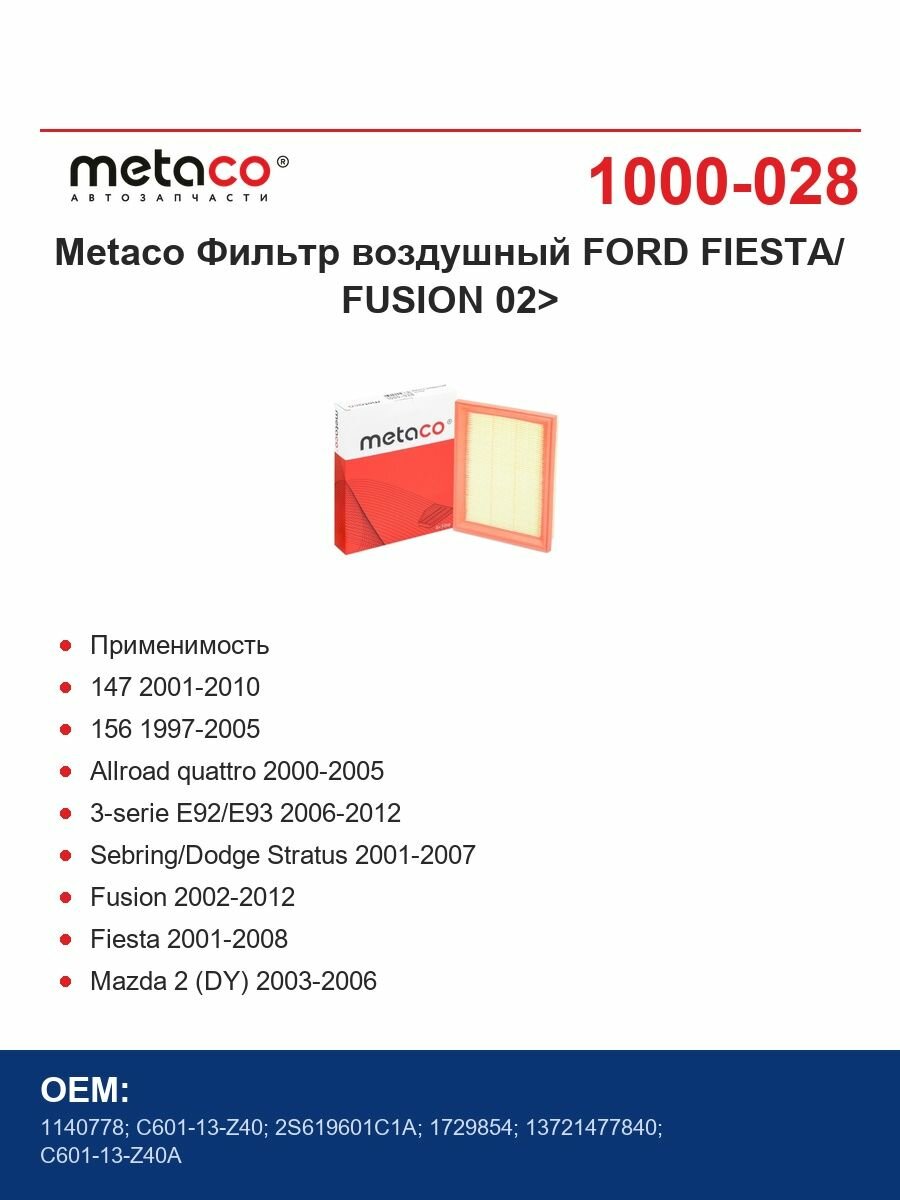 Metaco Фильтр воздушный FORD FIESTA/ FUSION 02>