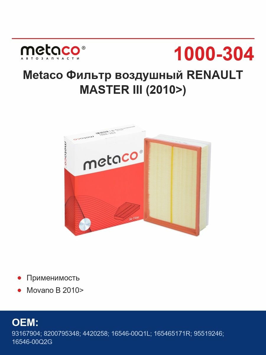 Metaco Фильтр воздушный RENAULT MASTER III (2010>)