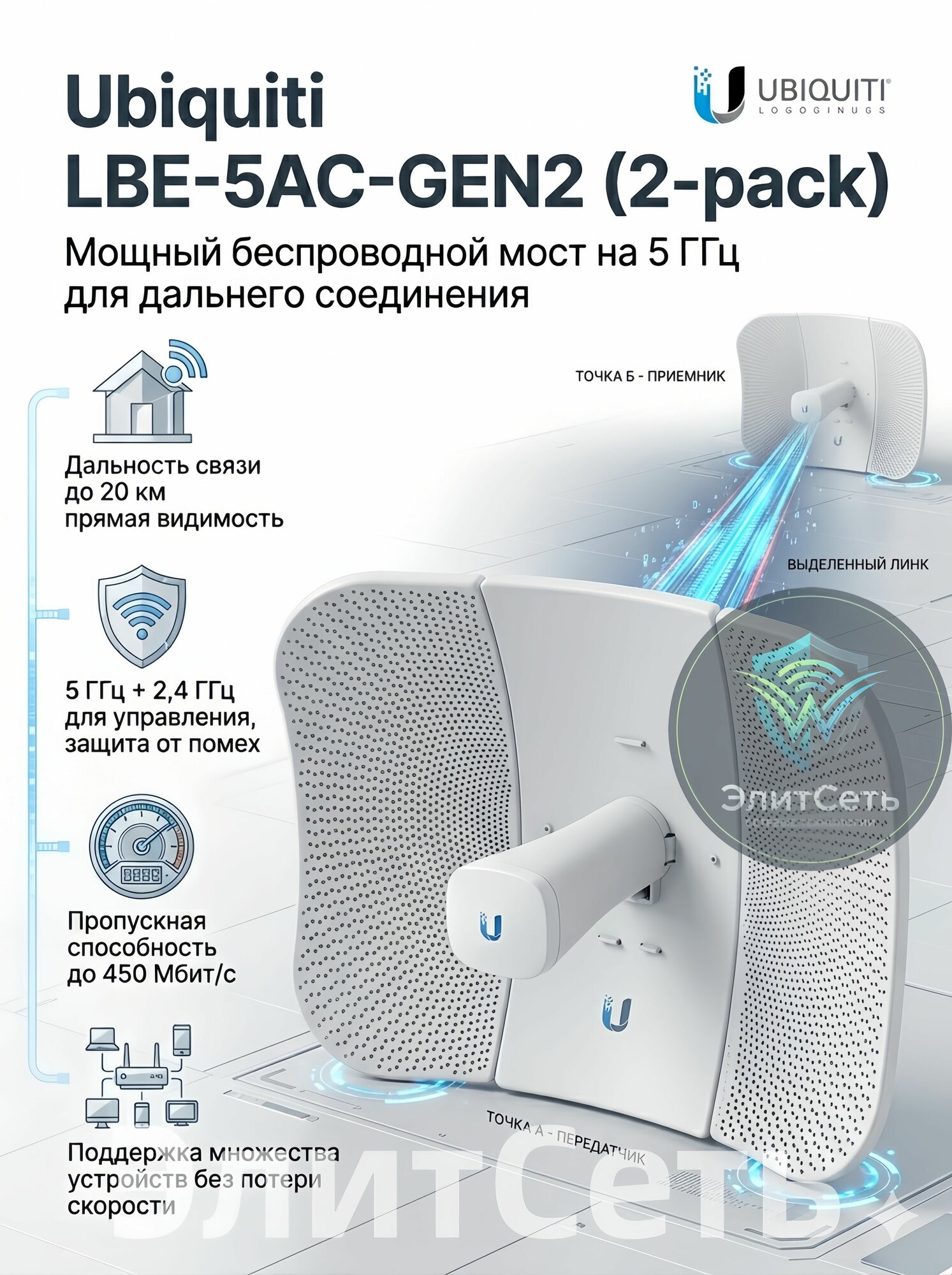 Ubiquiti LiteBeam 5AC Gen2 (LBE-5AC-GEN2) комплект 2 шт, 5 ГГц, 20 км, 450 Мбит/с, IP67, новый (2-pack)