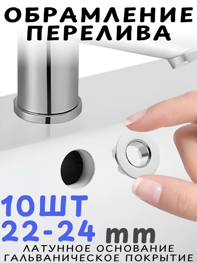 Обрамление перелива для раковины, заглушка для