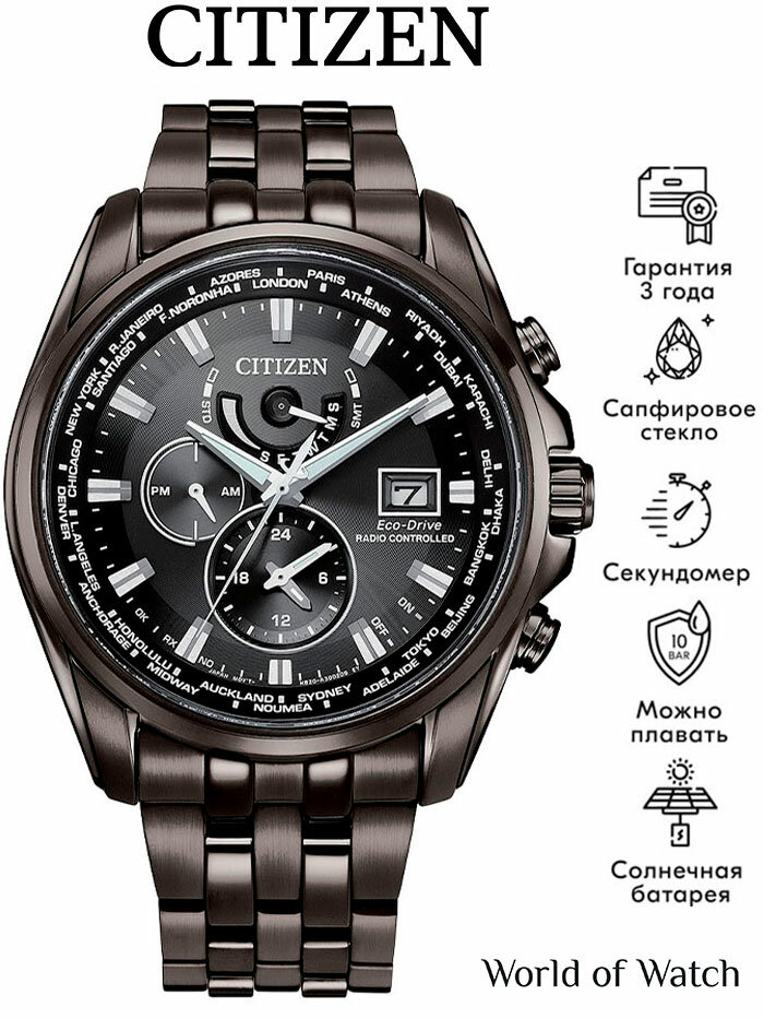 Наручные часы