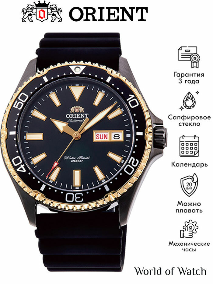 Наручные часы