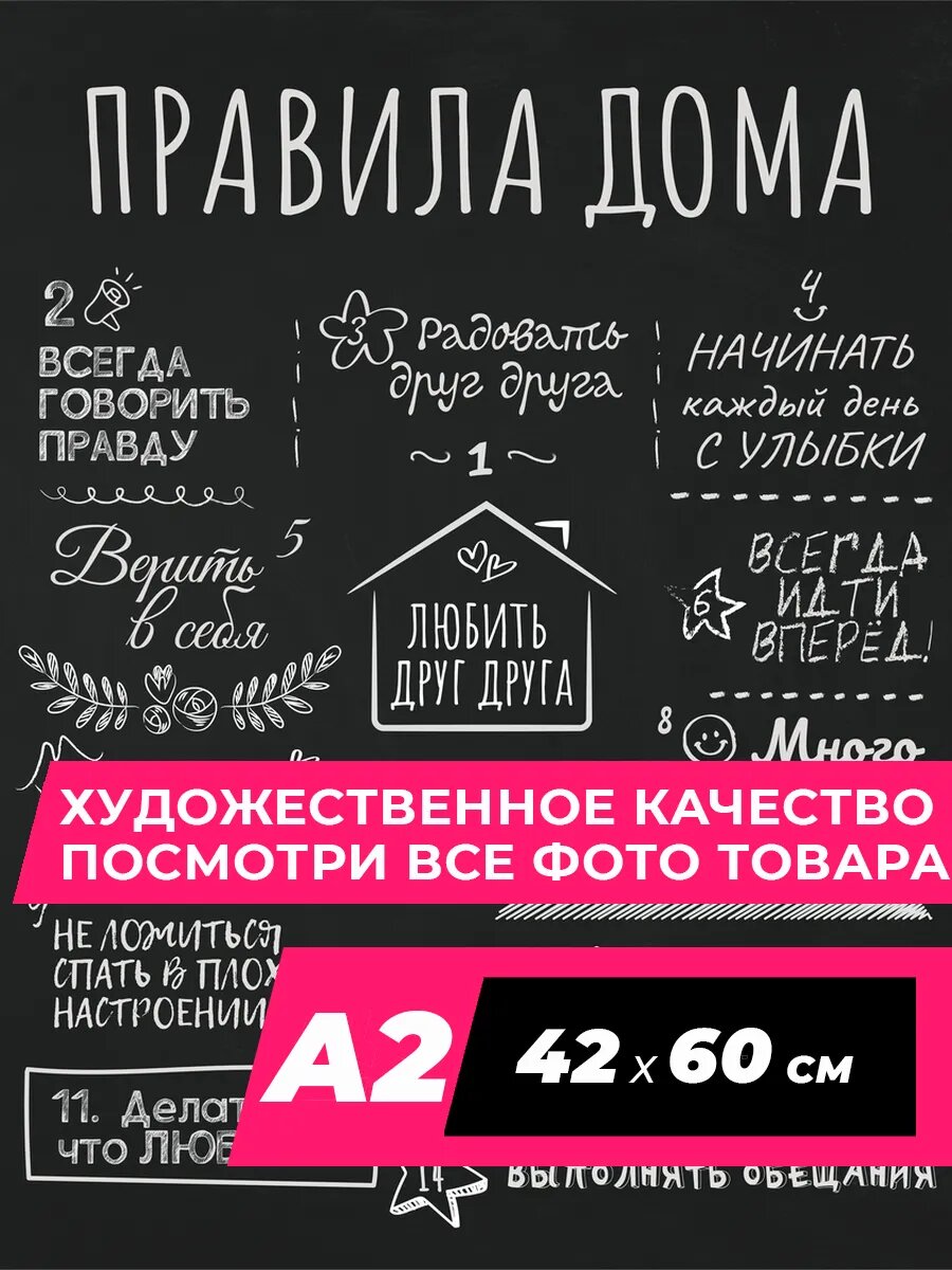 Постер Правила дома на стену размер A2, матовая фотобумага премиум качества