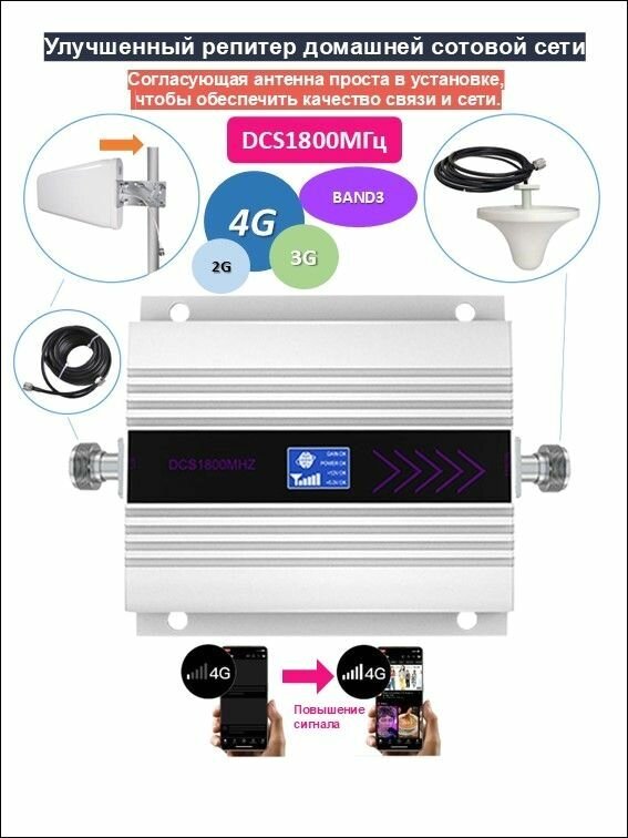 Ретранслятор DCS1800MHz для сотовых сетей 2G 3G 4G LTE частотного диапазона 3, небольшой усилитель интернет-сигнала для домашних электроприборов, комплект антенн.