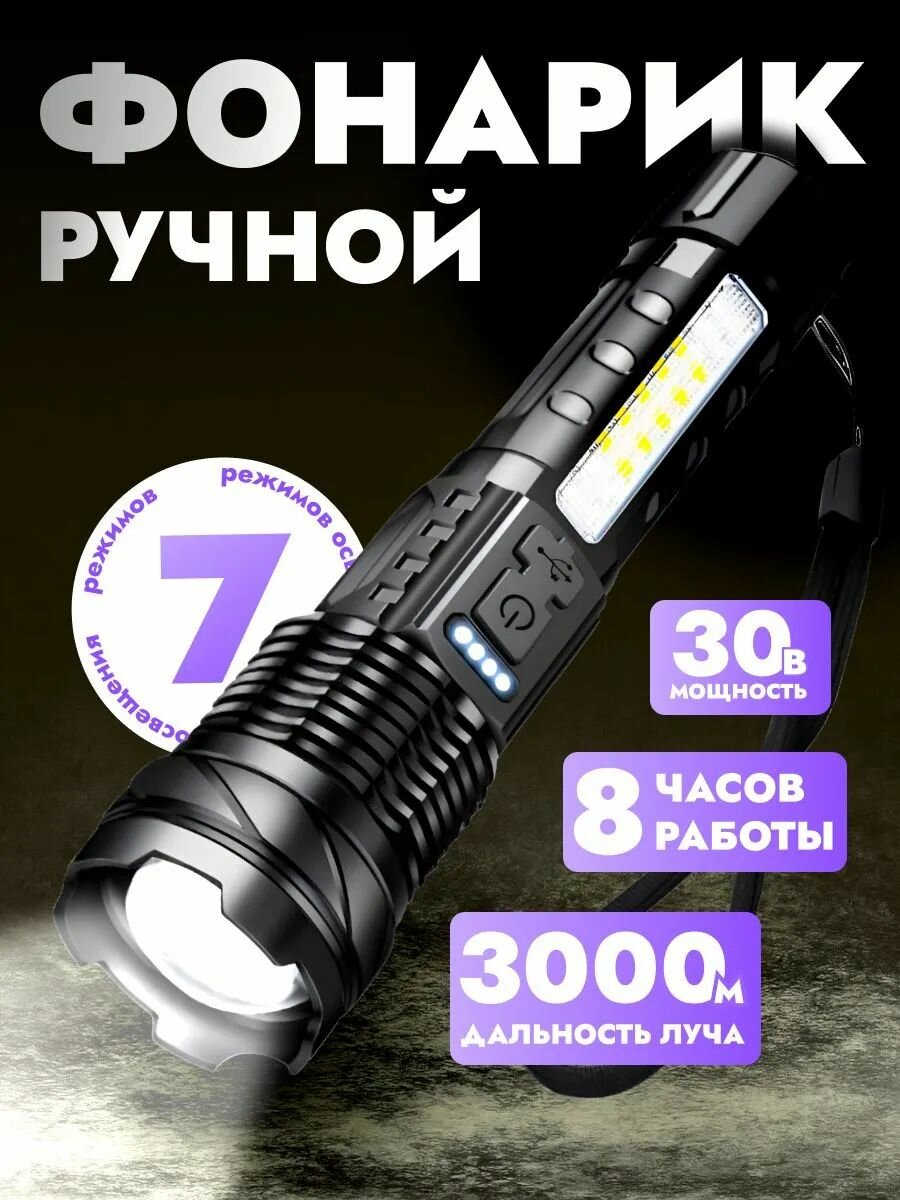 Фонарь ручной