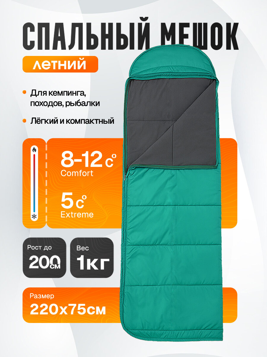 Демисезонный спальный мешок-одеяло до +5 C, 215х75, туристический, Prival Camp Comfort, зелёный изумруд