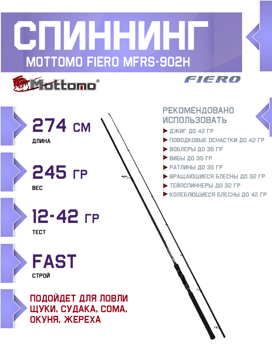 Спиннинг Mottomo Fiero MFRS-902H 274см/12-42g на щуку, окуня, голавля, форели