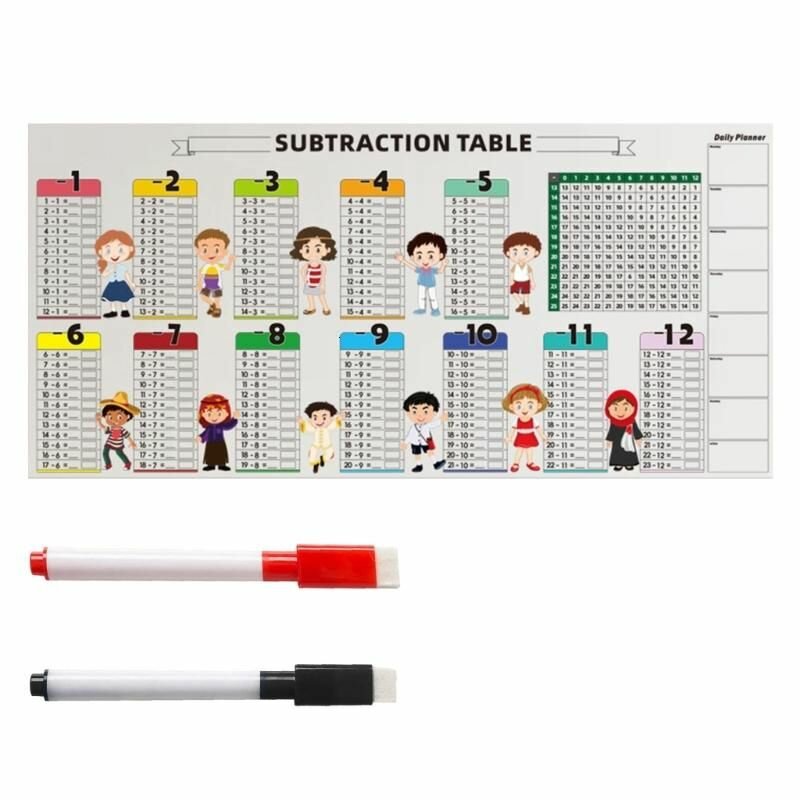 Стираемая таблица сложения PVC с маркерами, - Таблица вычитания
