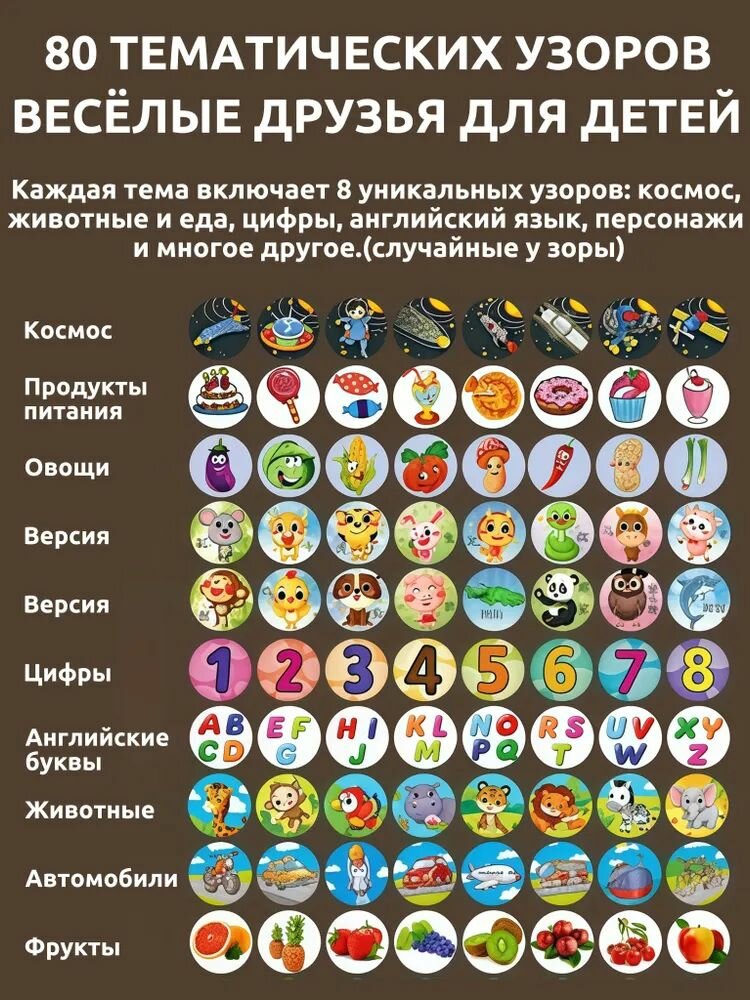Диапроектор — фото 1