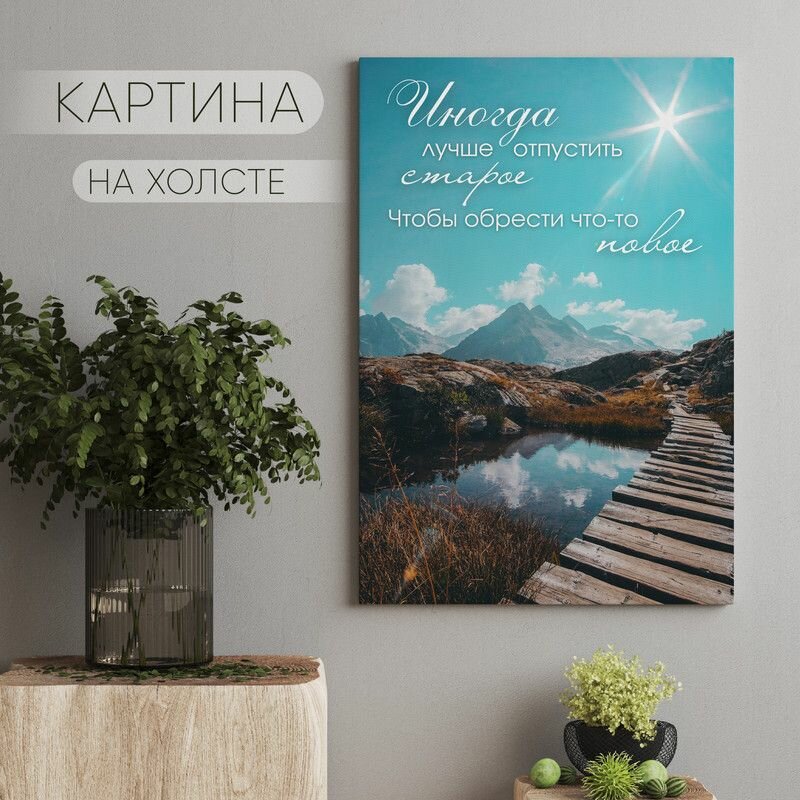 Картина на холсте с надписью Мотивация Аффирмация (46) 40х60 см