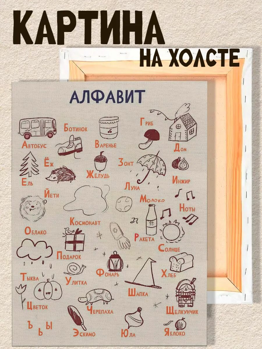 Картина на стену в детскую комнату Алфавит