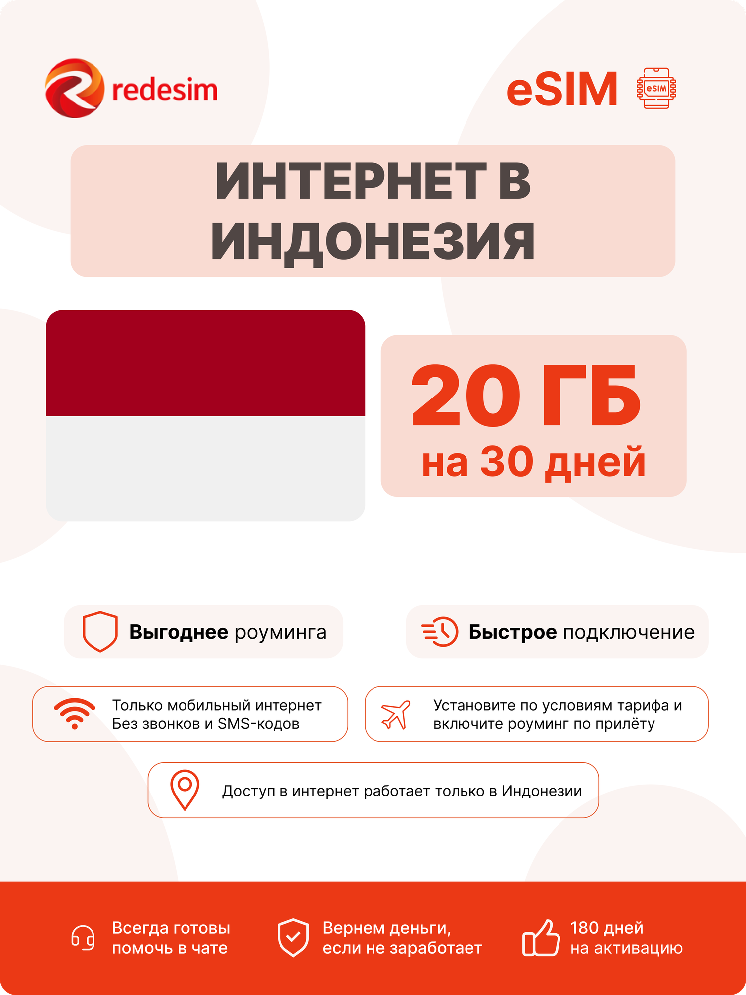 ESIM Индонезии для интернета, 20 ГБ на 30 дней, можно раздавать трафик | виртуальная SIM-карта Индонезия