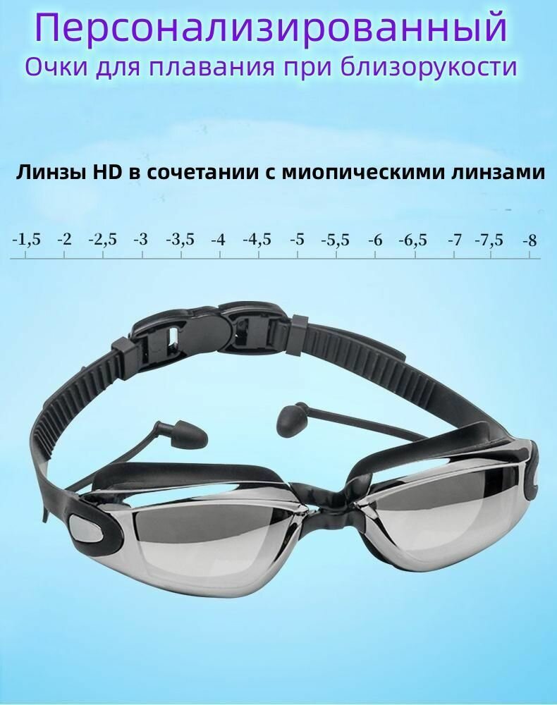 Очки для плавания с диоптриями 0 -1,5 -8,0, УФ-защита, Гальванические цвета