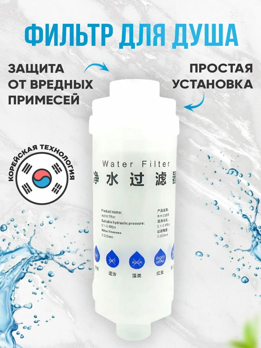 Фильтр для душа KLENK