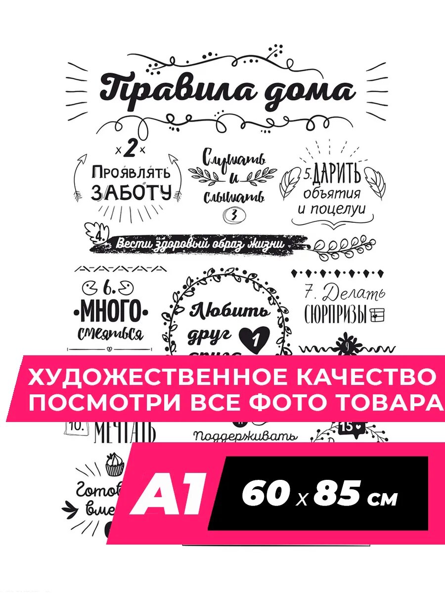 Постер Правила дома на стену размер A1, матовая фотобумага премиум качества