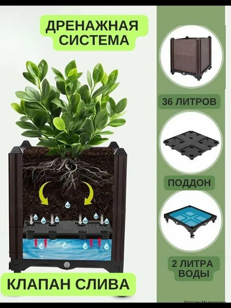 Грядка, 0.4х0.4 м — фото 1