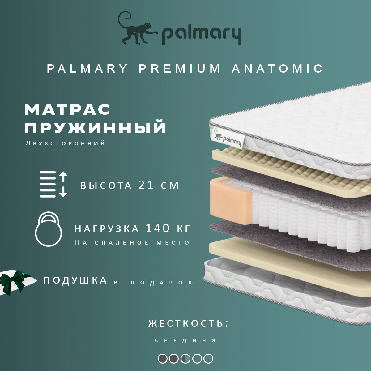 Матрас Palmary Premium Anatomic, 120х200, независимый пружинный блок S1000, чехол хлопковый жаккард