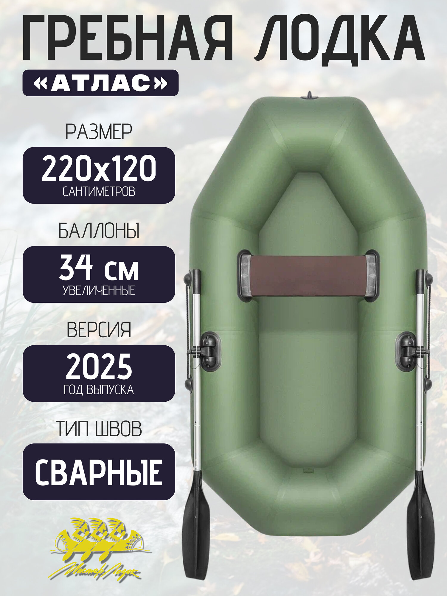 Лодка надувная ПВХ Атлас 220 для рыбалки гребная Мастер Лодок