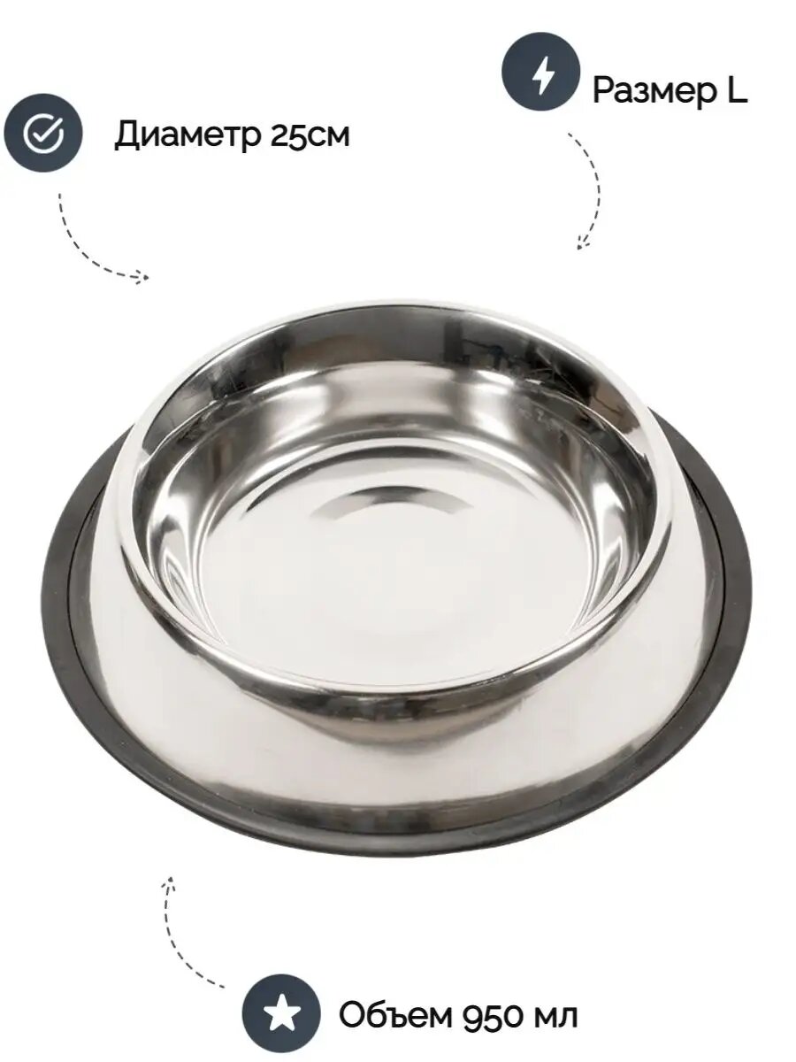Миска для собак метал. с резиновой подставкой, 25см/950мл