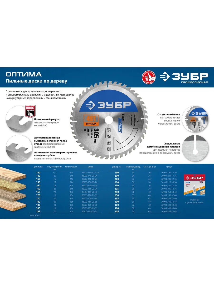 Оптима, 180 x 30 мм, 36Т, пильный диск по дереву, Профессио