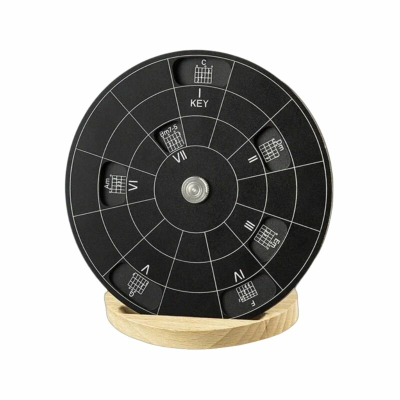 Круг квинт для гитары