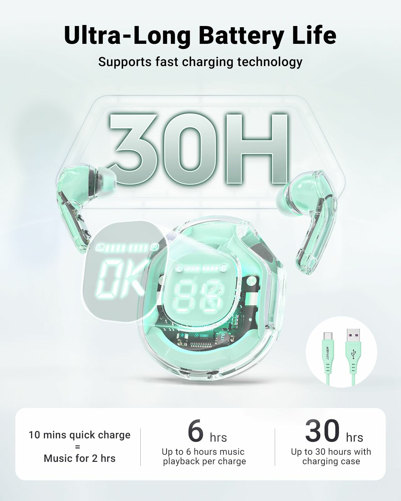 Беспроводные наушники ACEFAST T8 , зелёный