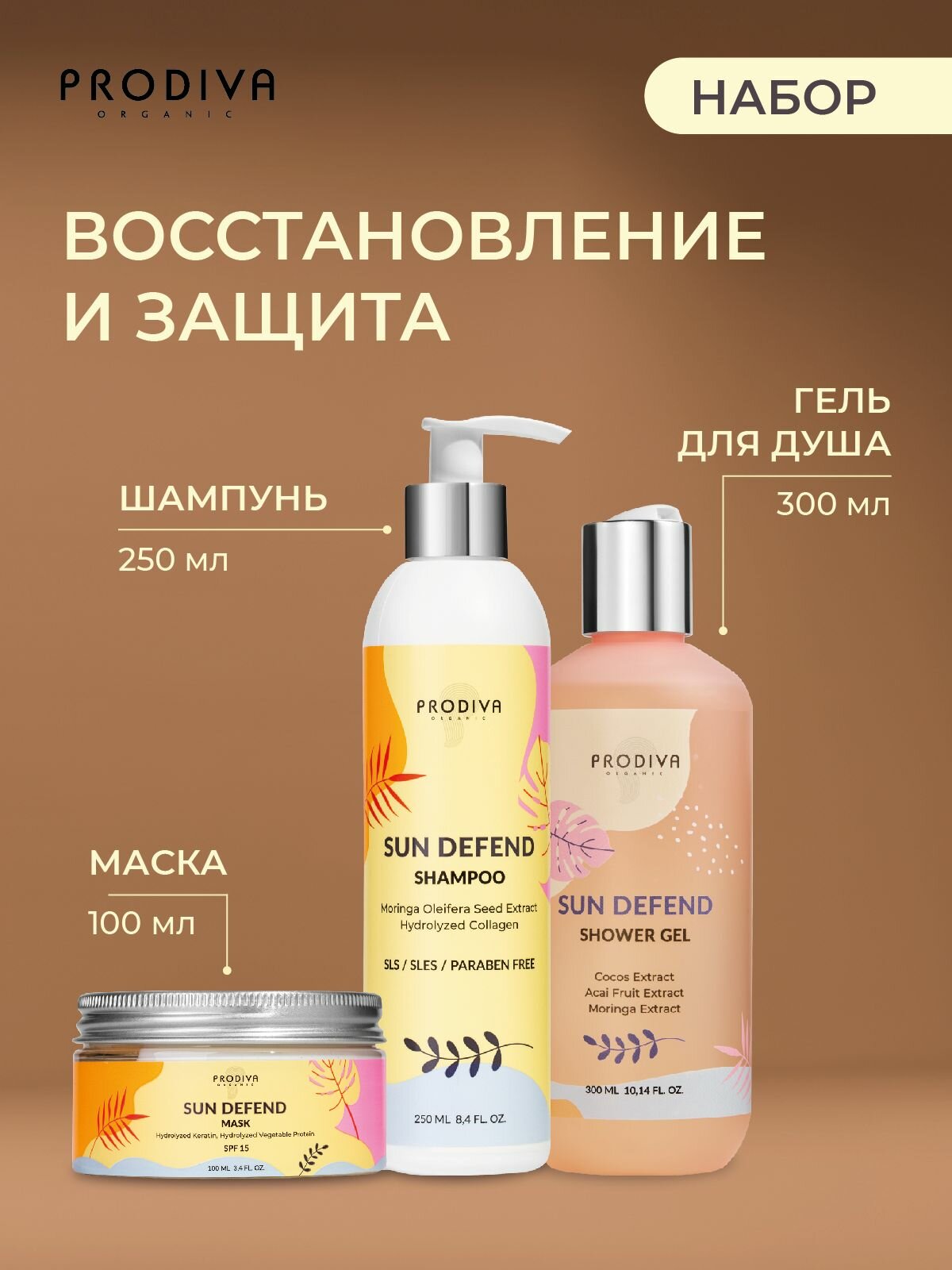 Подарочный набор для волос Восстановление и Защита маска с кератином, бессульфатный шампунь с коллагеном, гель для душа с ароматом кокоса