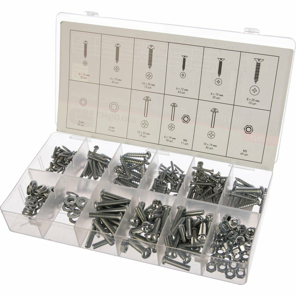 Набор крепежа СИБРТЕХ 47609