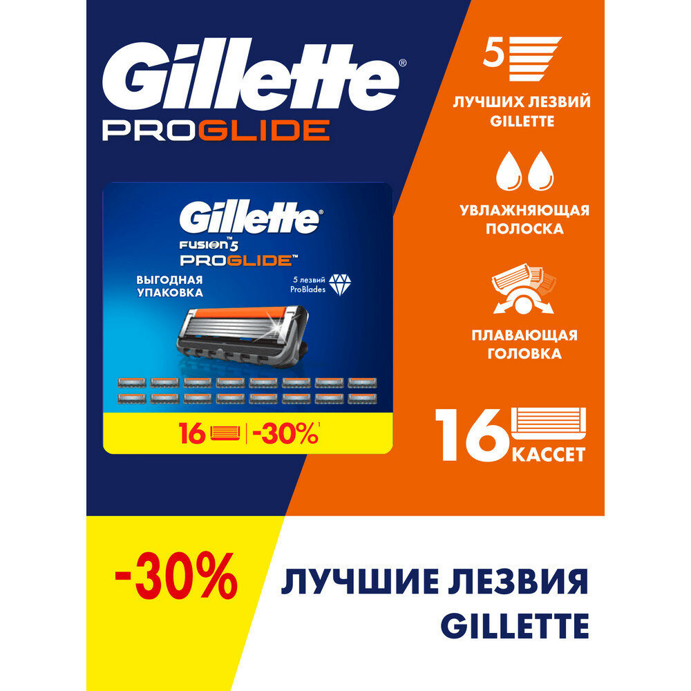 Сменные кассеты Gillette Fusion ProGlide Для Мужской Бритвы, 16 шт, с 5 лезвиями, с точным тримммером для труднодоступных мест, для идеально гладкого бритья