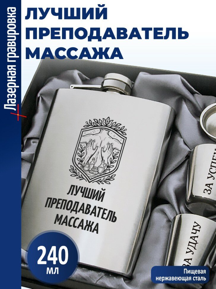 Набор "Лучший преподаватель массажа"